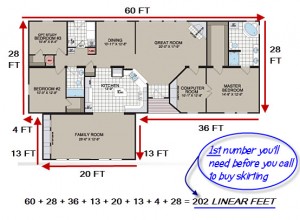 Mobile Home Skirting - A Complete Guide To Mobile Home Skirting As An ...